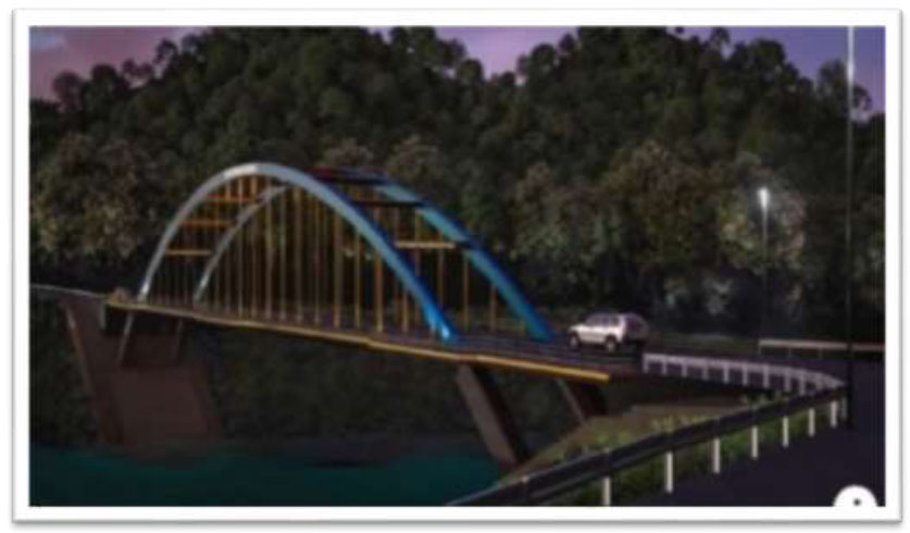 Ramdi bridge over the kaligandaki river.